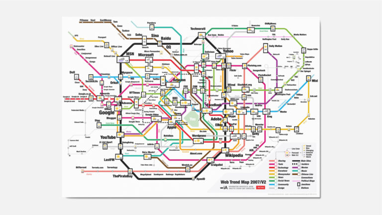 Web Trend Map 2007 Version 2.0