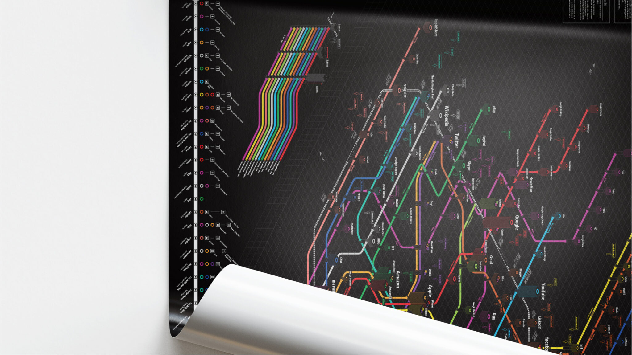 Web Trend Map 4: Coolest Gift For Geeks