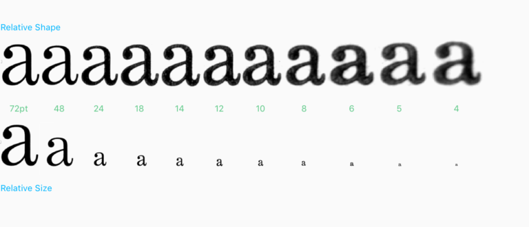 iA Writer has three custom made writing fonts that are available for ...