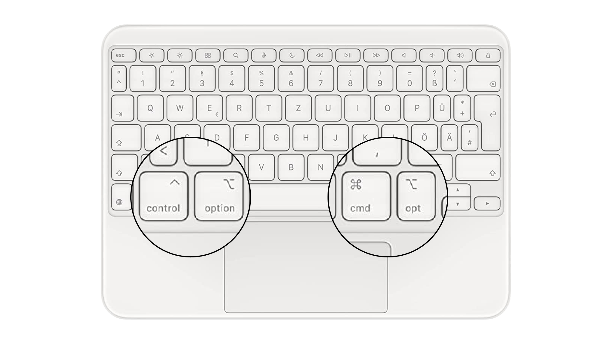 Keyboard Shortcuts IPad IA