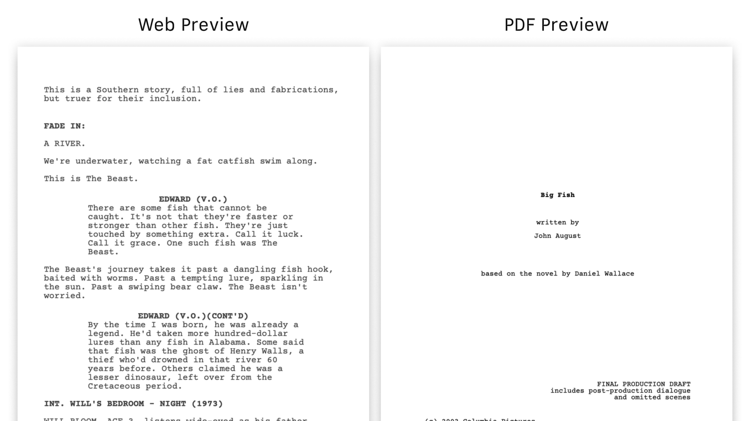The iA Writer Template for Screenwriters