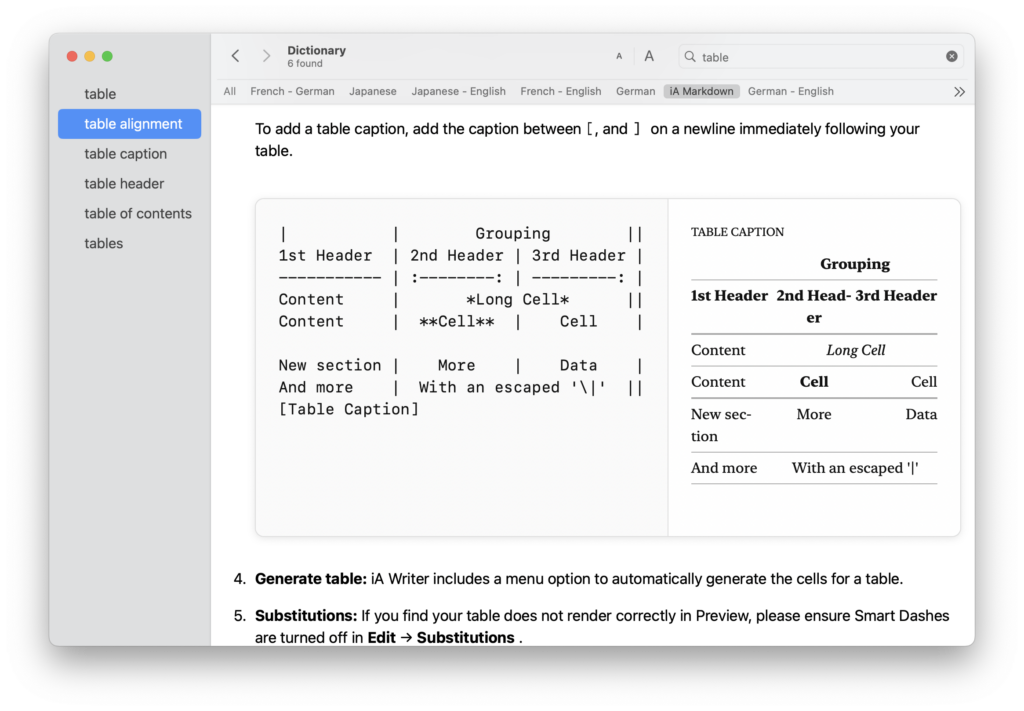 iA Markdown Dictionary