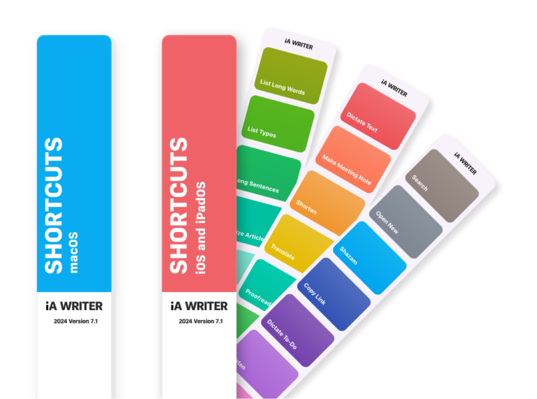 Apple Shortcuts – iA